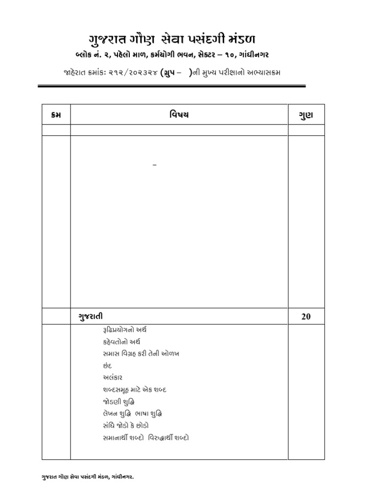 CCE Group - B Syllabus | PDF