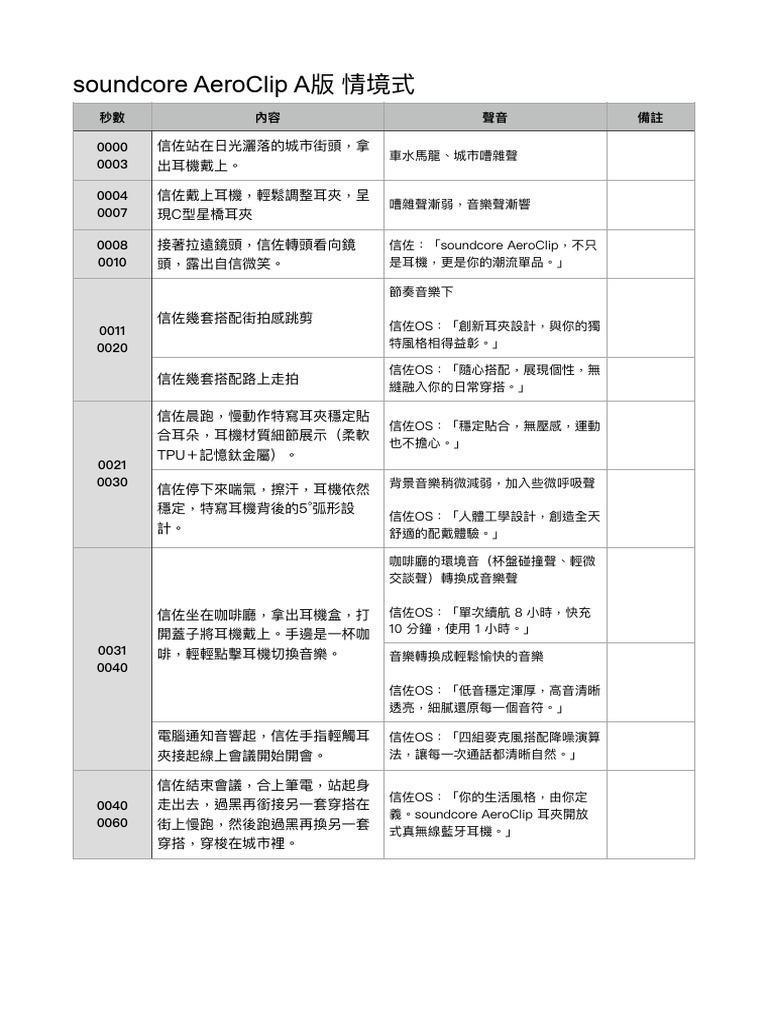 0328 Soundcore AeroClip PDF | PDF