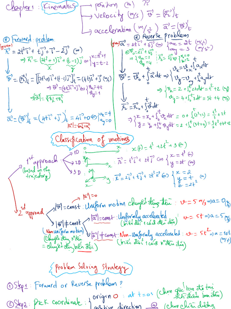 Chapter1-Kinematics-CC04 Lesson02 | PDF