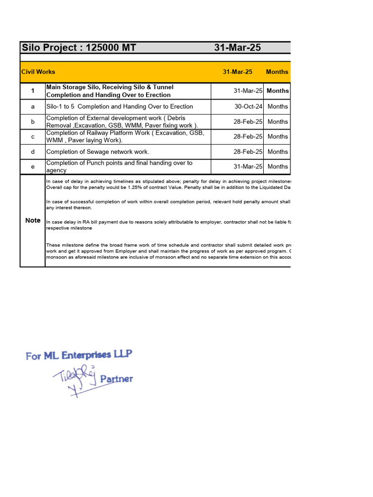 Silo Project Timeline and Penalties | PDF