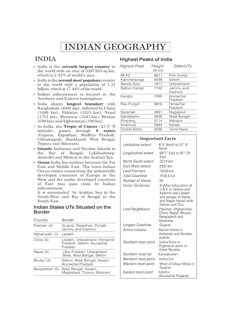 Overview of India's Geography | PDF