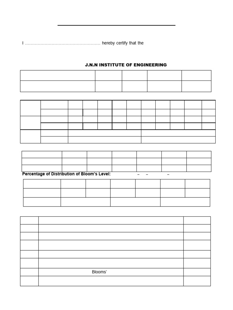Certificate of Question Paper Setting | PDF