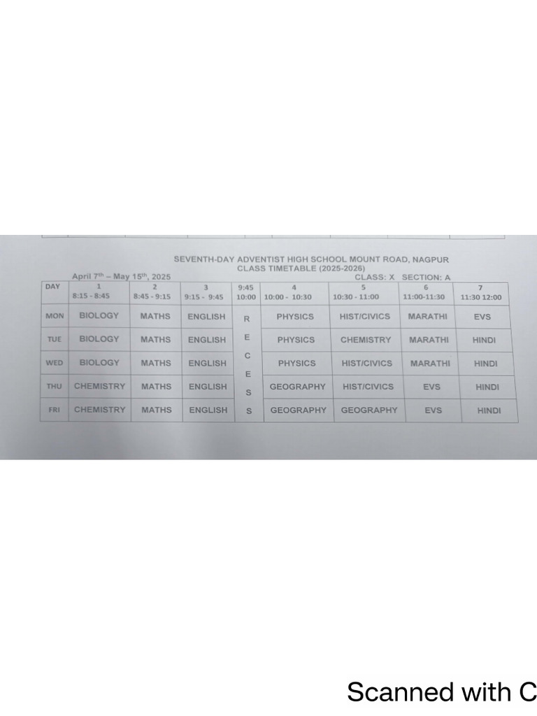 Class X - Class TT For Extra Classes | PDF
