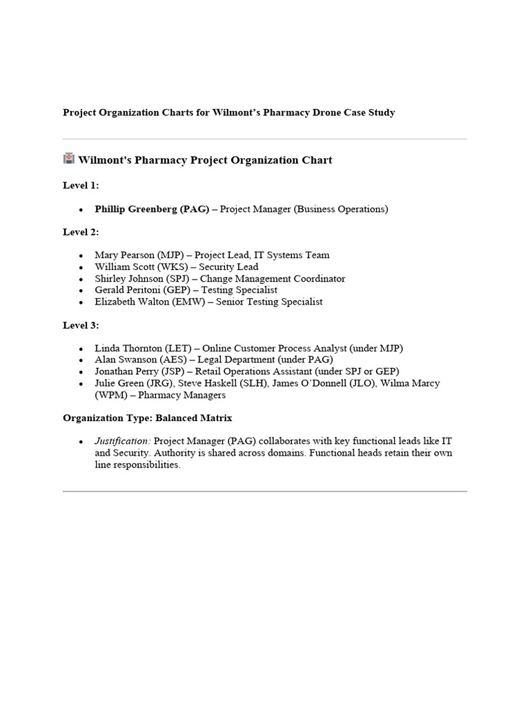 Project Organization Charts For Wilmont | PDF
