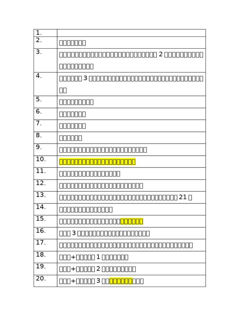 aurelia重要事件 | PDF
