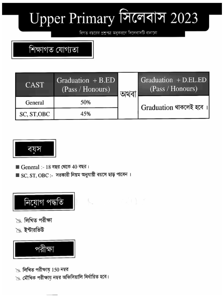 Upper Primary Syllabus 2023 | PDF