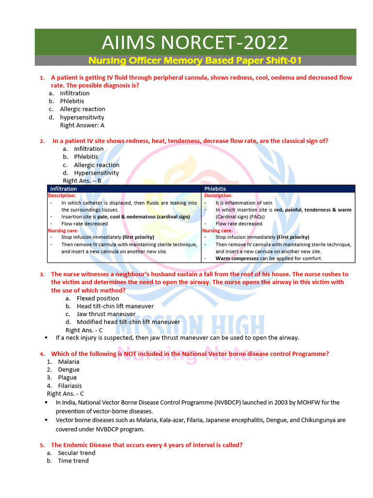 060) Norcet Aiims Exam Paper 2022 S-Ijaat - 240722 - 174908 | PDF ...