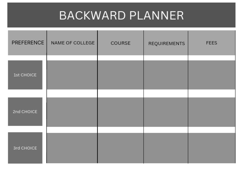 Backward Planner | PDF