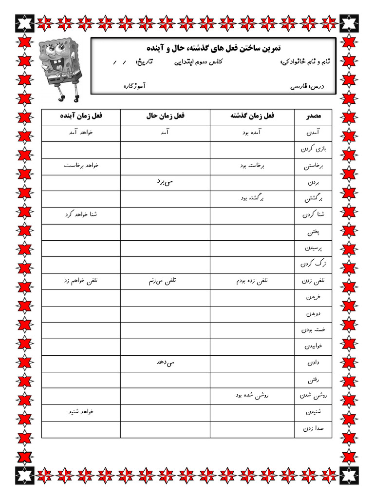 Persian Verbs Practice, F3 | PDF