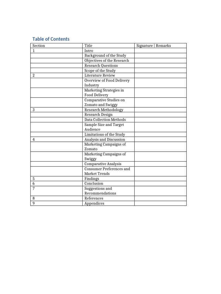 Final Structured Table of Contents | PDF