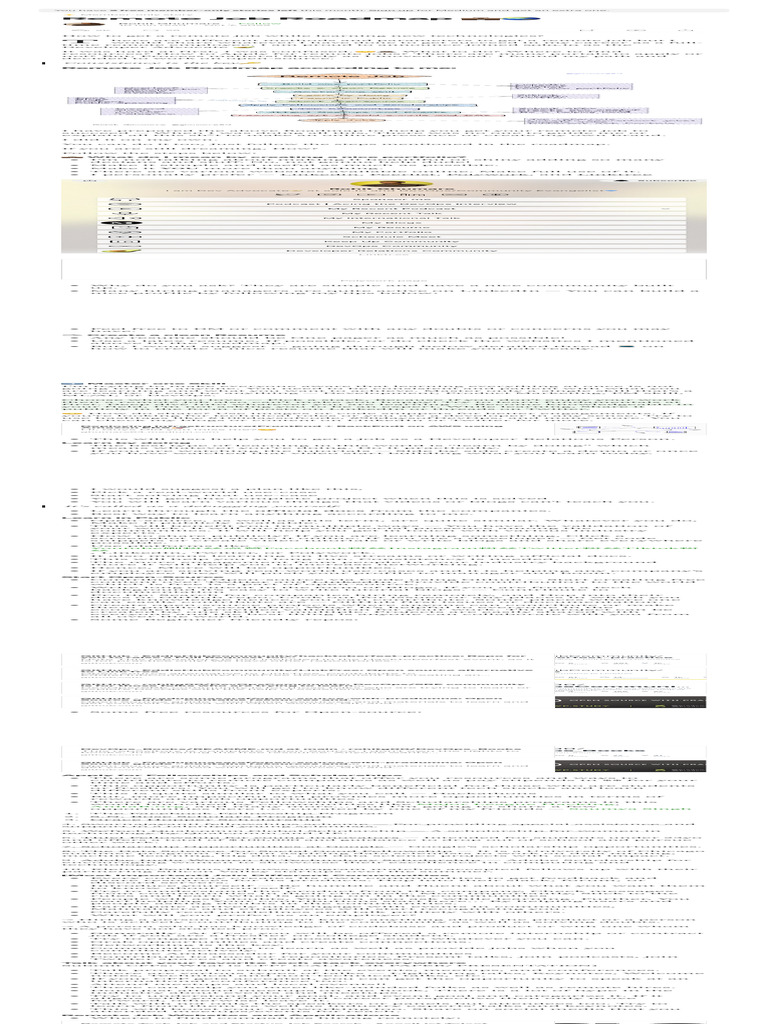 Remote Job Roadmap ??. How to get a remote job while learning… by Rohit Ghumare Medium | PDF ...