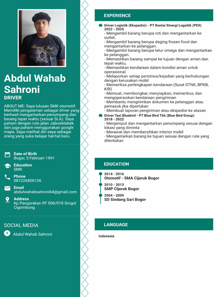 Abdul Wahab Sahroni | PDF