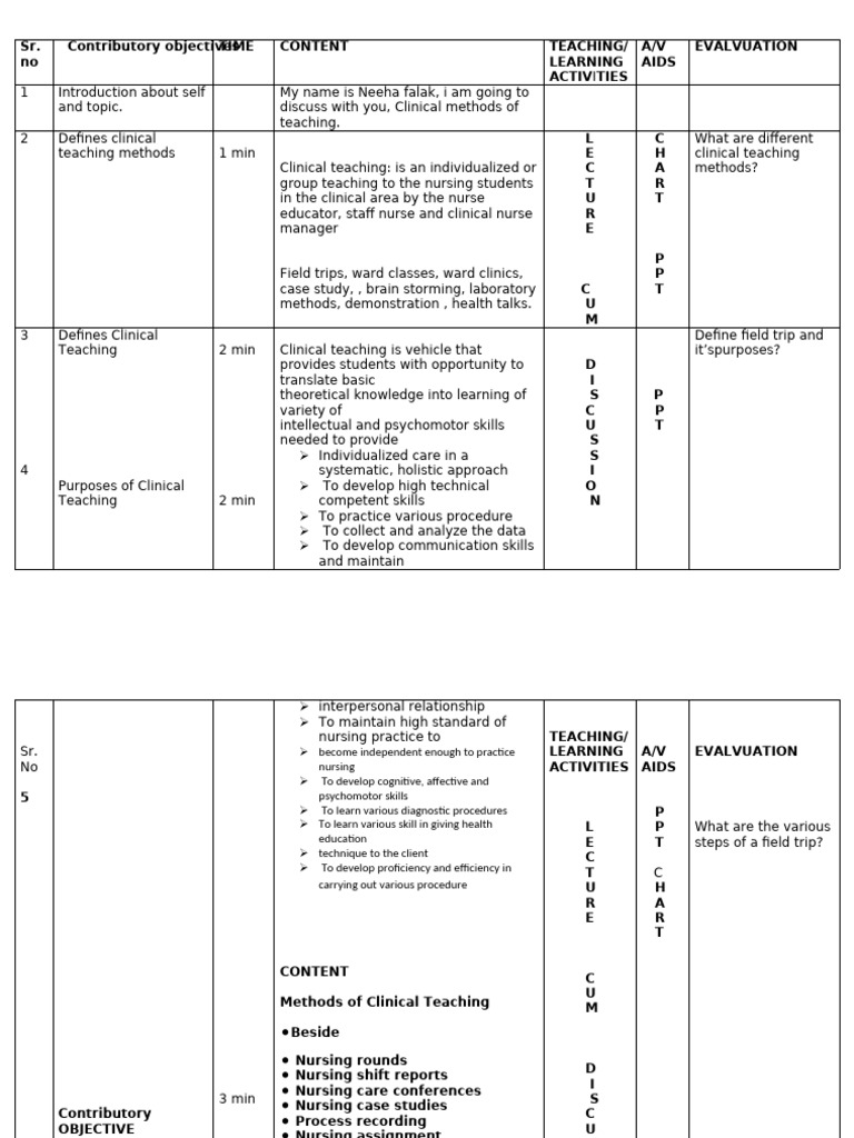 Clinical Teaching Methods in Nursing | PDF | Brainstorming | Nursing