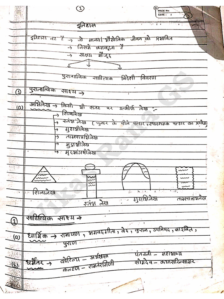 Complete Ancient History Handwritten Notes | PDF