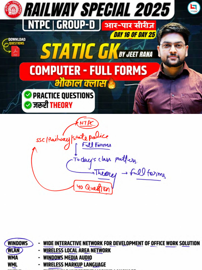 Computer-Static-GK-Jeet Rana GS | PDF