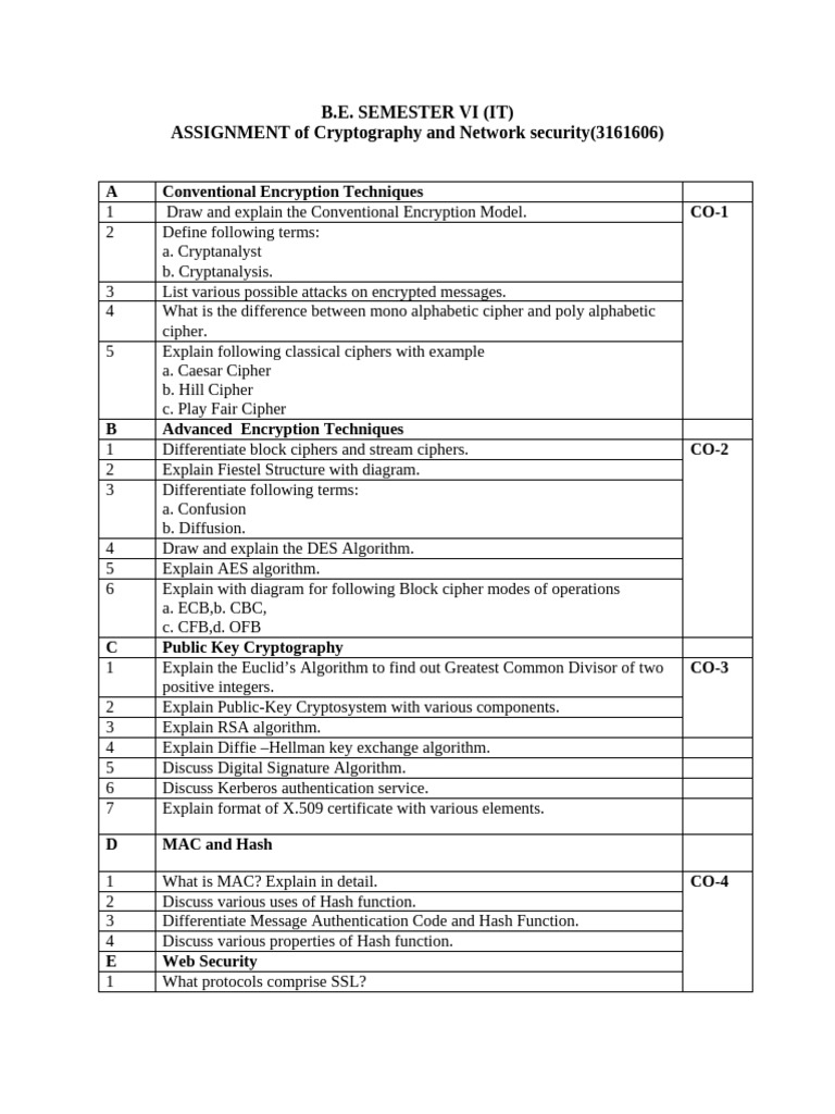 CNS Assignment 2025 | PDF