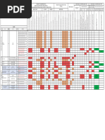 Fire Alarm Matrix | PDF | Elevator | Machines
