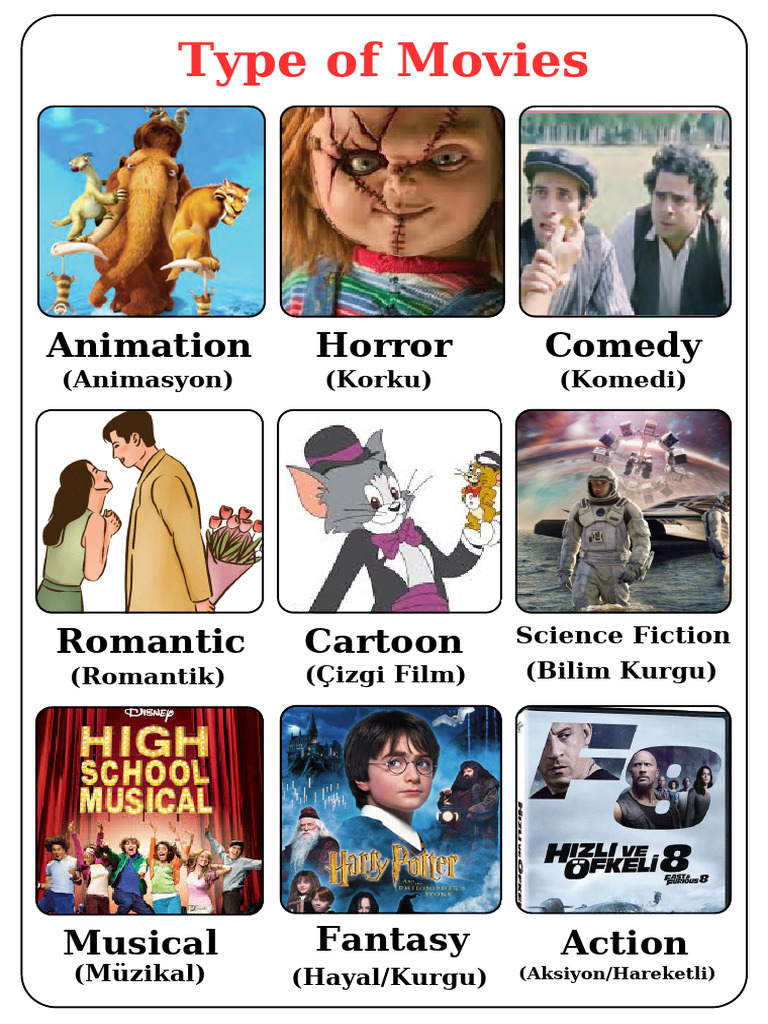 Type of Movies - 20250413 - 184325 - 0000 | PDF