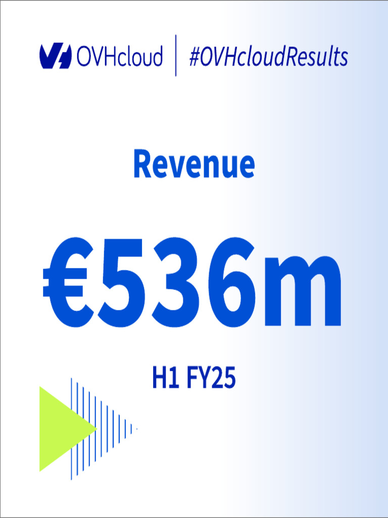 OVHcloud H1 FY25 Financial Results | PDF