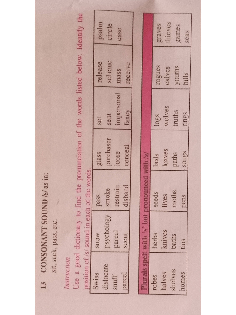 L - Consonant Sound | PDF