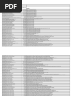 Novex License Rate Card 2024-25 | PDF