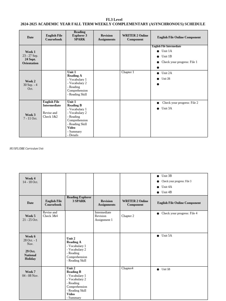 2024-2025 Fall Term FL3 WCS (Asynchronous) | PDF