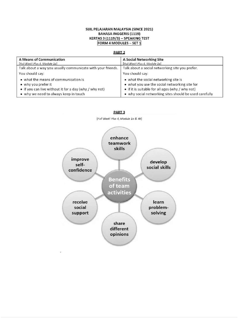 Speaking p3 | PDF