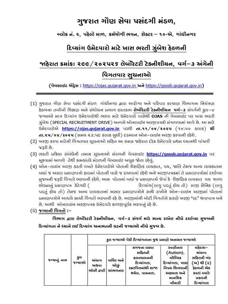 GSSSB 202526 299 | PDF