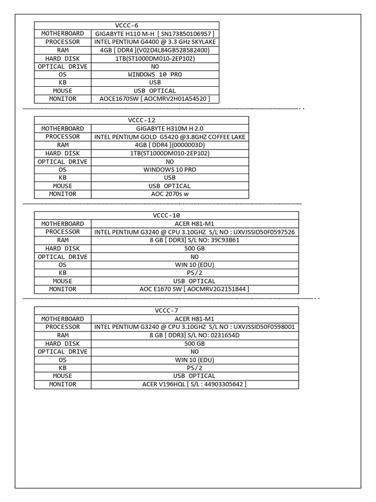 VCCC Lab PC Label 07052024 | PDF | Computer Hardware | Intel