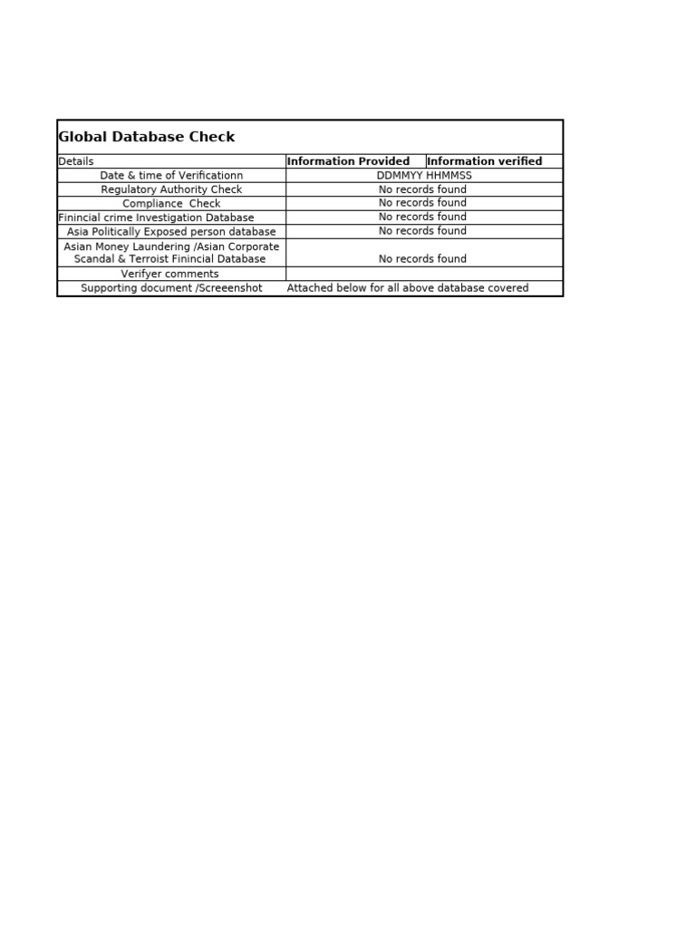 SRT For Global Database Check | PDF