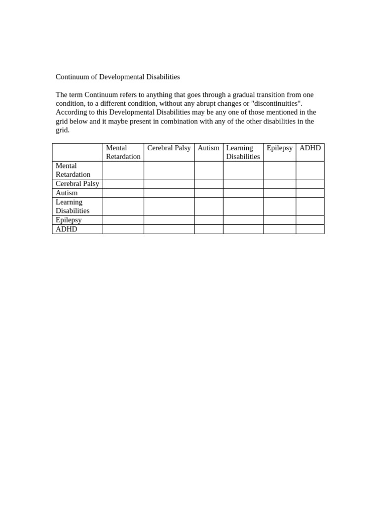 Continuum of Developmental Disabilities | PDF