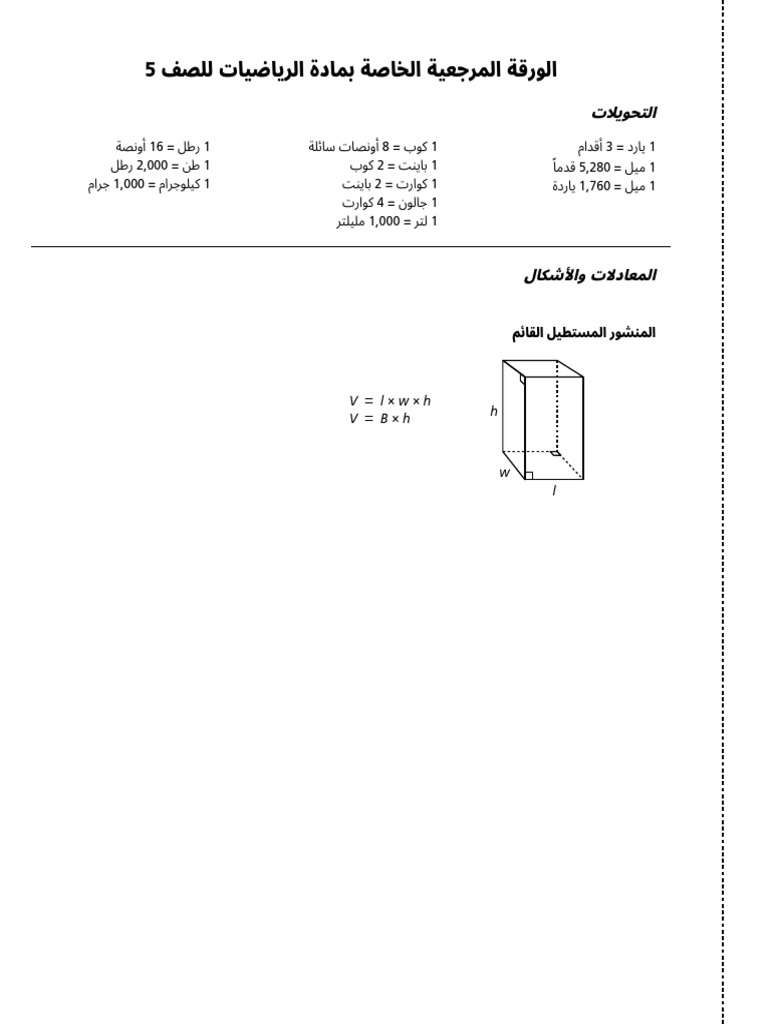 Grade 5 Reference Sheet Ar | PDF