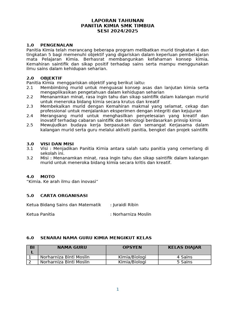Laporan Akhir Tahun Panitia Kimia | PDF