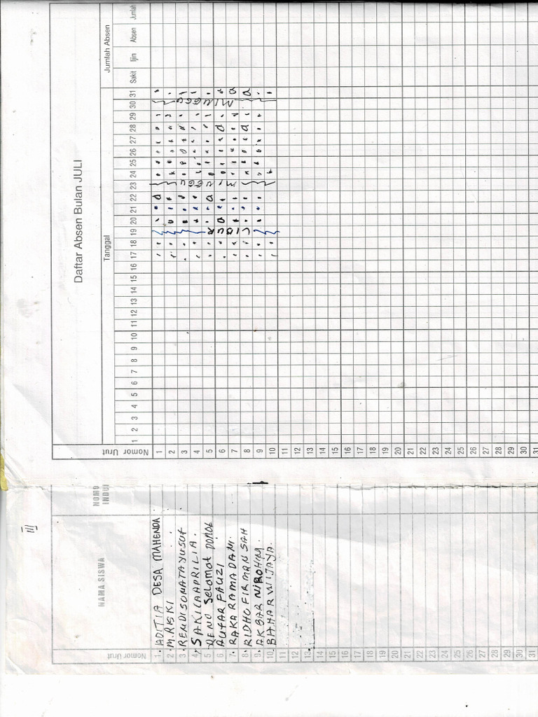 Absen Juli Kelas 3 | PDF