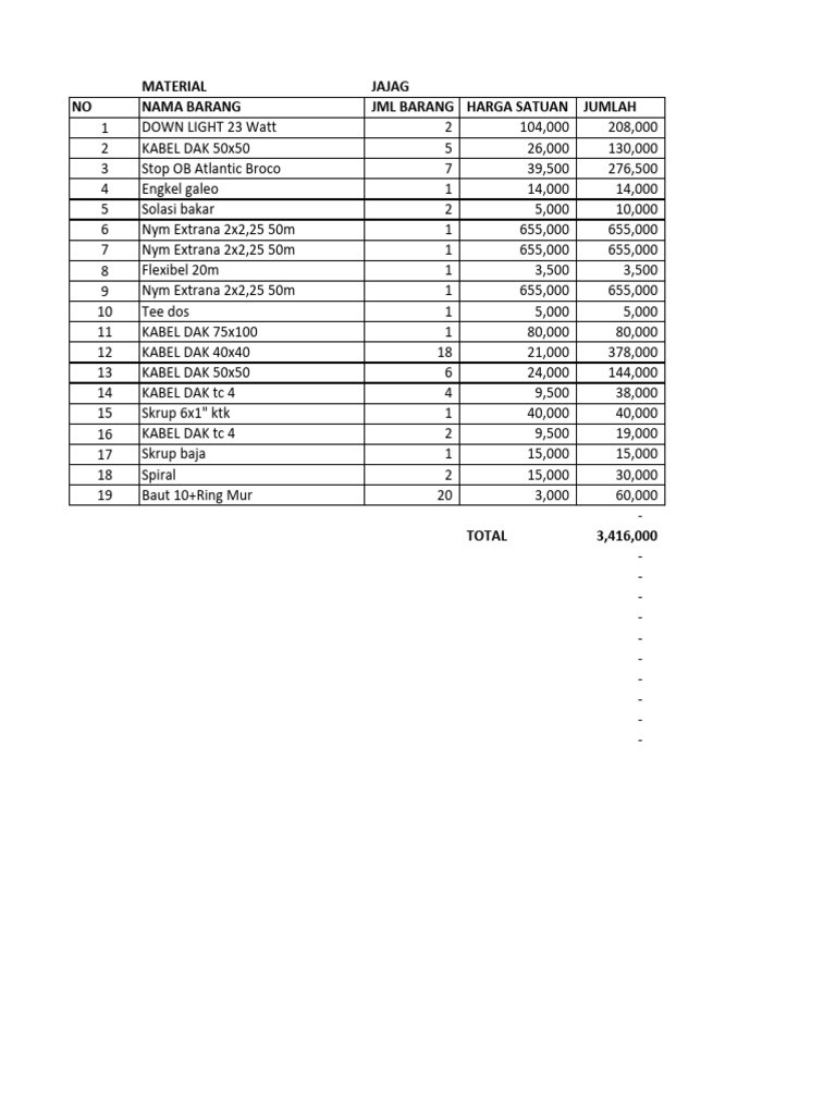Rekap Nota Server Jajag Ko Xiang | PDF