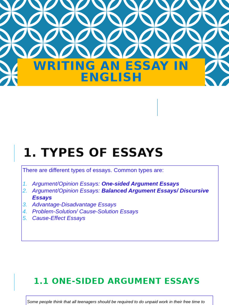 Types of Essays in English Writing | PDF | Essays | Advertising