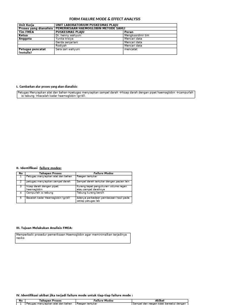 FMEA LABORATORIUM fix | PDF
