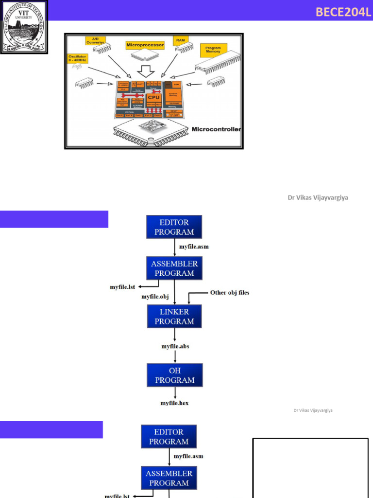 11-Machine Cycle, Assembling and Running An 8051 Program-19!01!2024 ...
