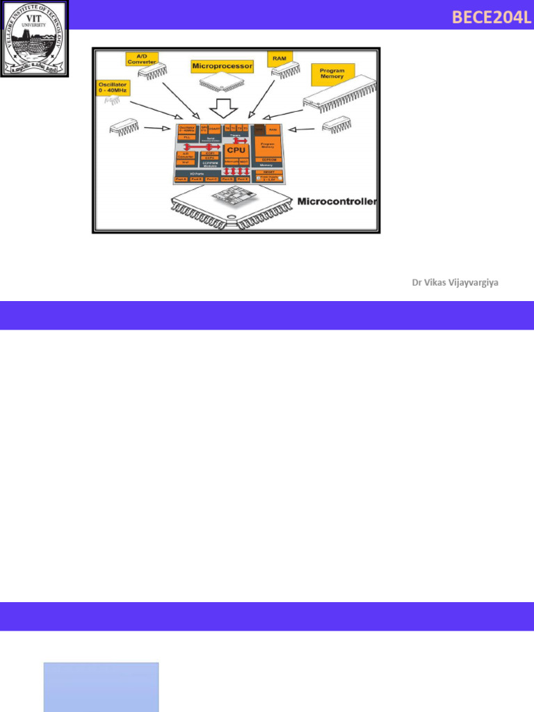 10-Arithmetic Instructions and Pin Diagram-17!01!2024 | PDF | Computer Engineering | Computer ...