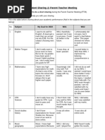 SBFP Forms 1 8 | PDF