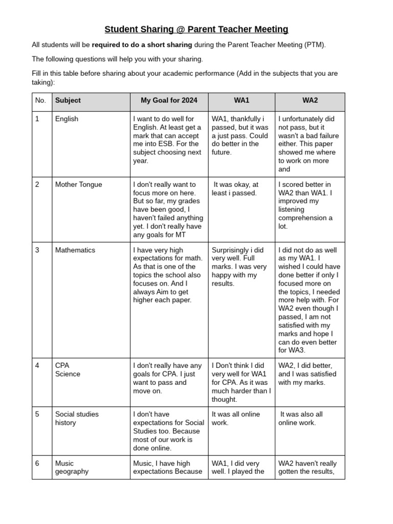 Student Sharing PTM Worksheet | PDF
