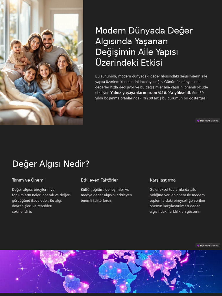 Modern Dunyada Deger Algisinda Yasanan Degisimin Aile Yapisi Uzerindeki Etkisi | PDF