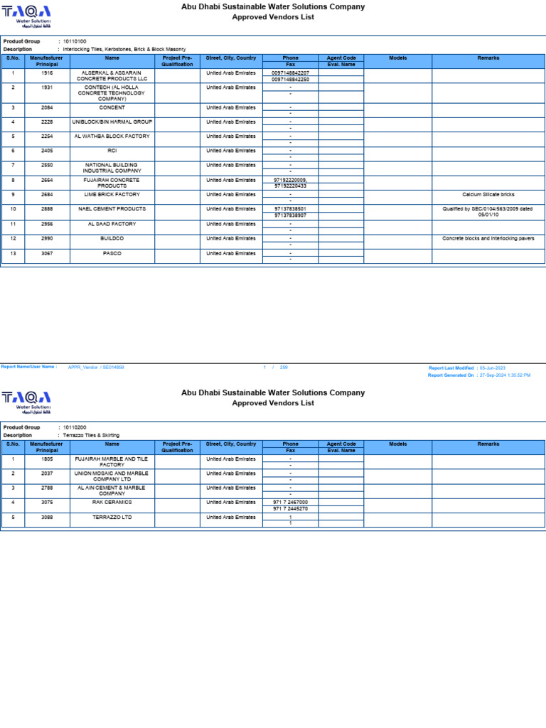 Abu Dhabi Approved Vendors List | PDF | United Arab Emirates | Concrete