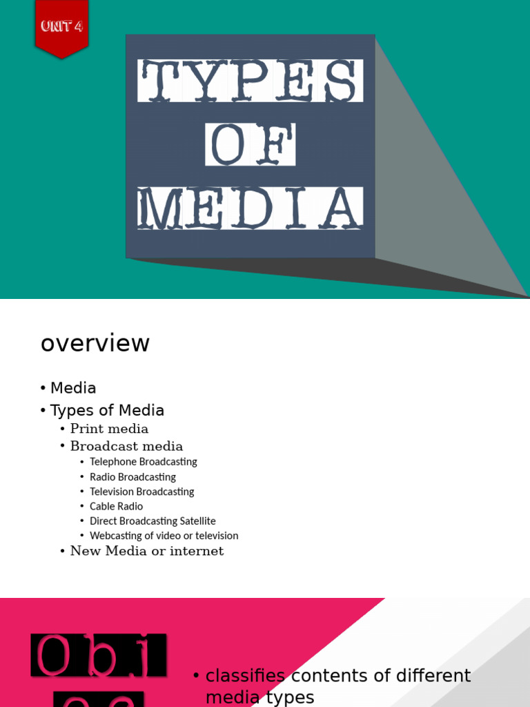 Unit 4 Types-Of-media | PDF | Broadcasting | Mass Media