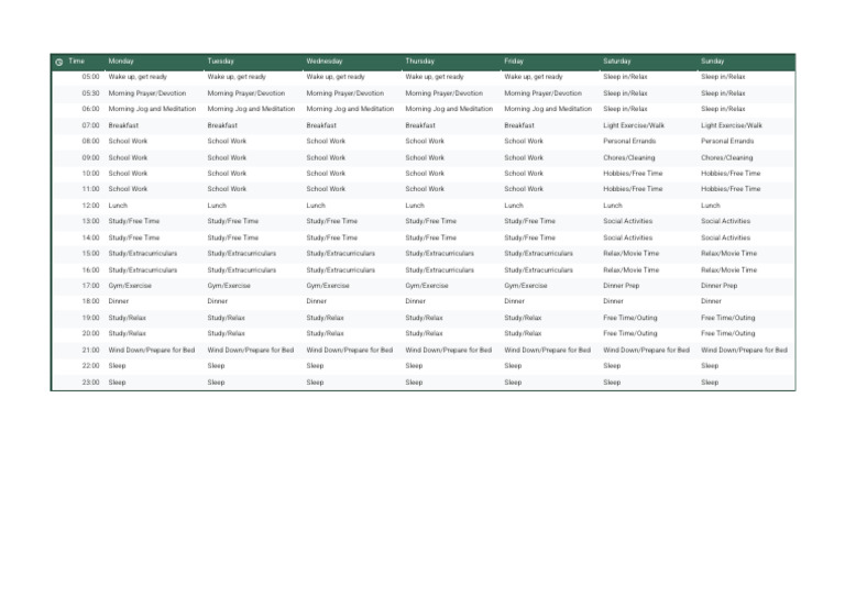 Ijaware Favour GNS 101 Assignment | PDF