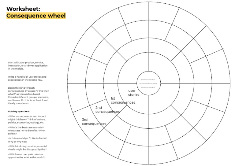 AI X Design - Consequence Wheel | PDF