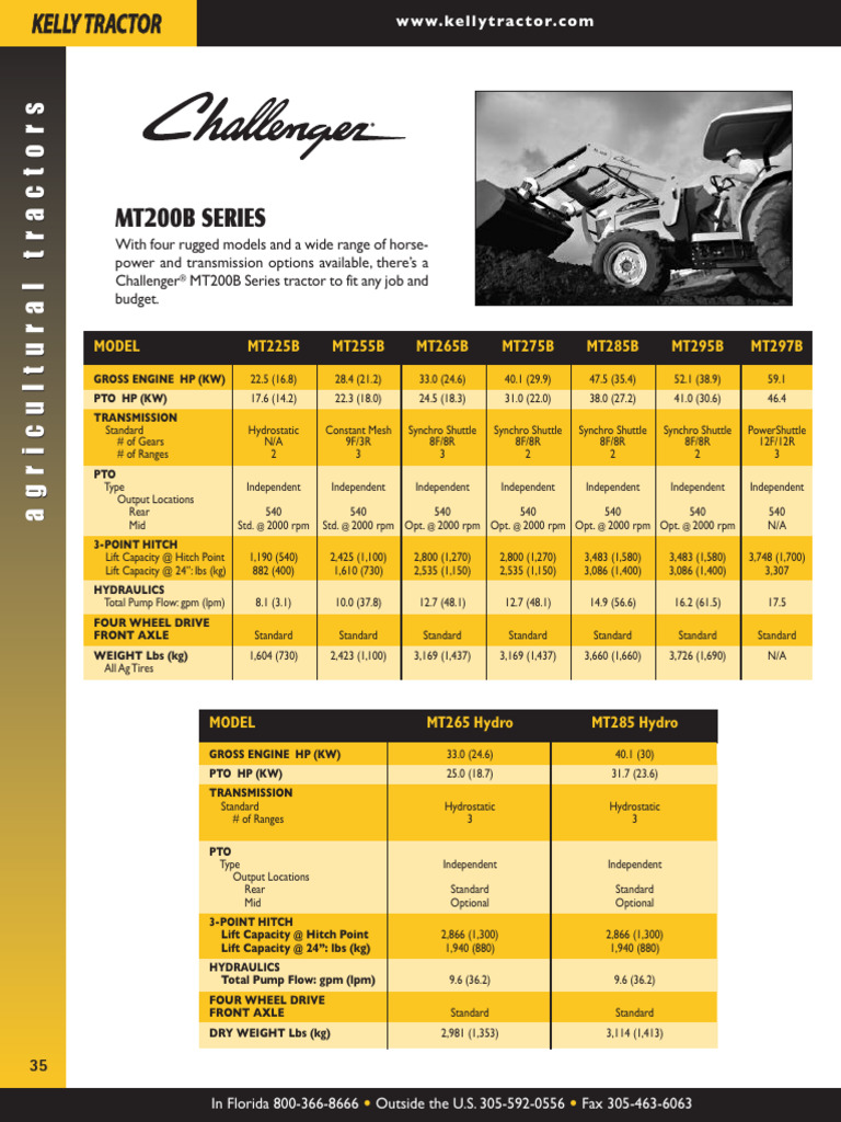Challenger MT225B - MT255B - MT265B - MT275B - MT285B - MT295B - MT297B ...