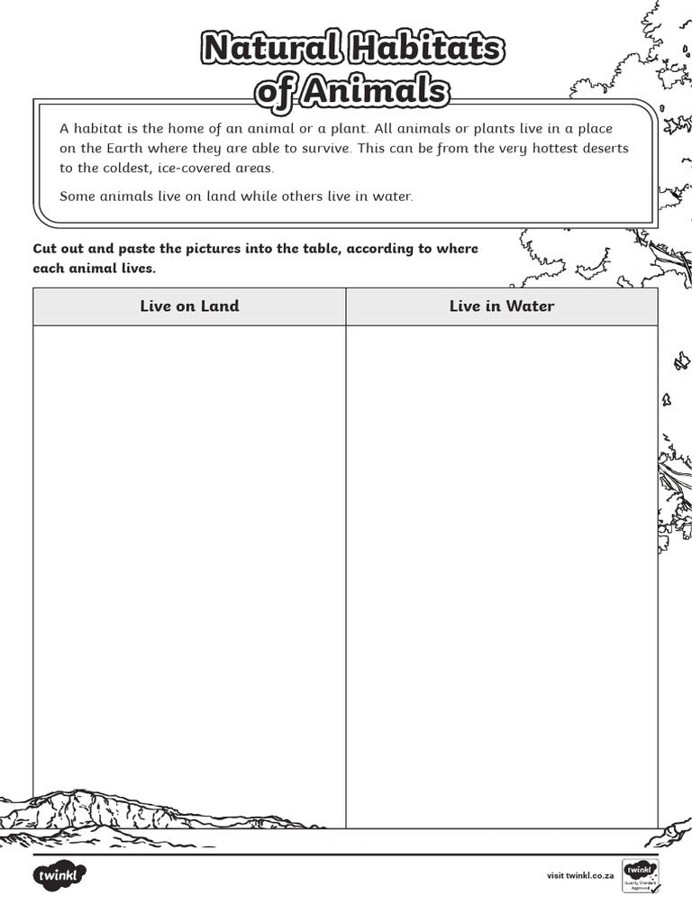 Natural Habitats of Animals Explained | PDF