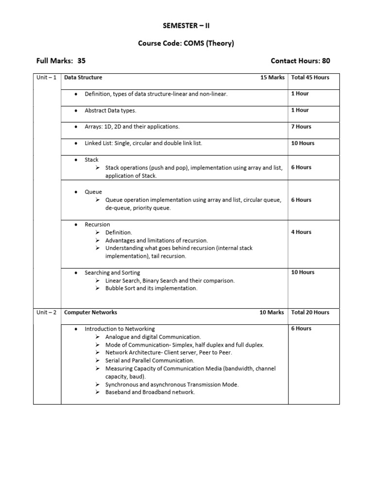 COMS XI SEM - II THEORY & PRACTICAL | PDF | Computer Network | Duplex (Telecommunications)