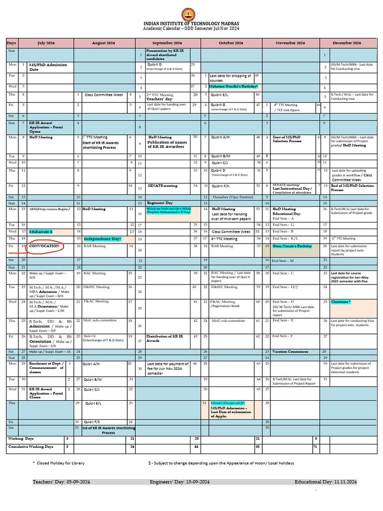IITM Calendar 2024-25 | PDF | Qualifications | Educational Stages